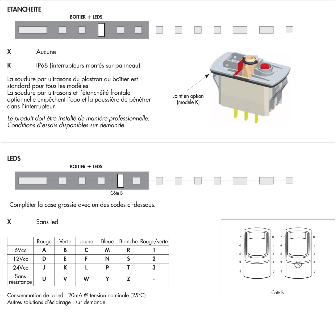 Interrupteurs de puissance à bascule verrouillable - KL Series - Sonectrad-BRN